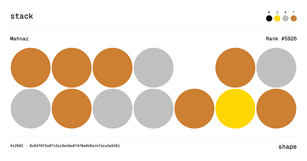 Mahnaz | Stack