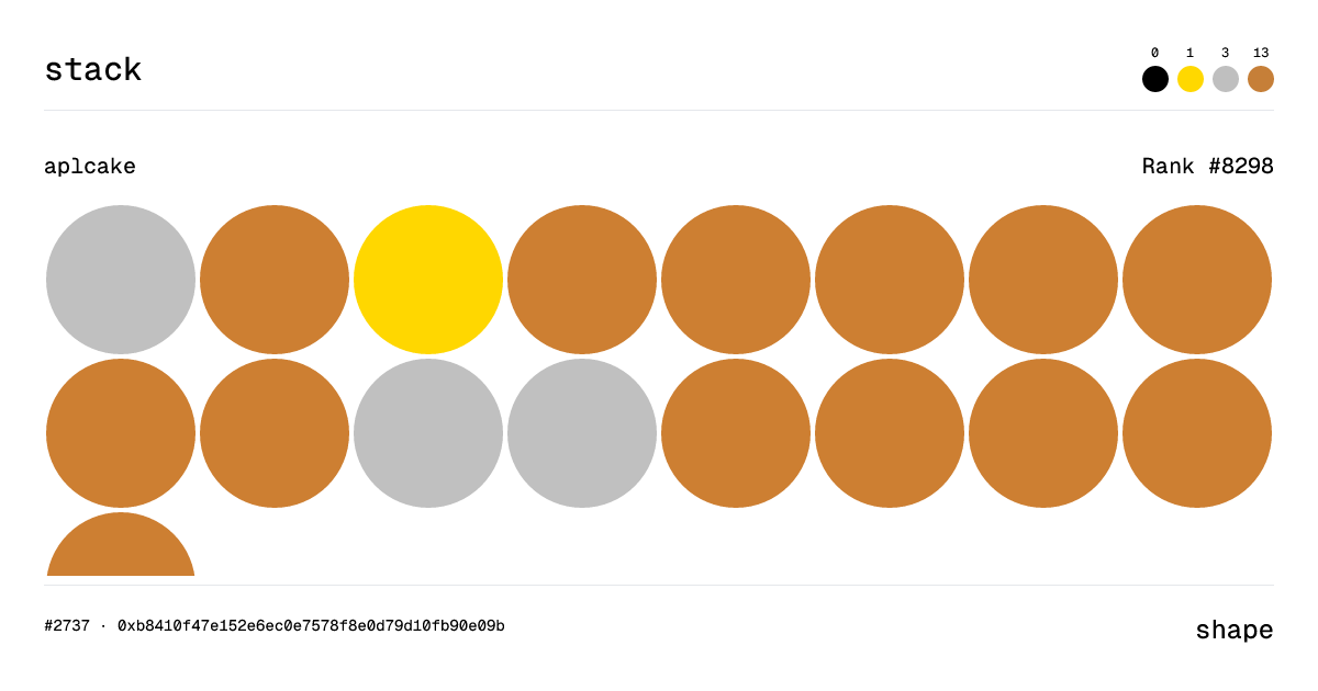 aplcake | Stack