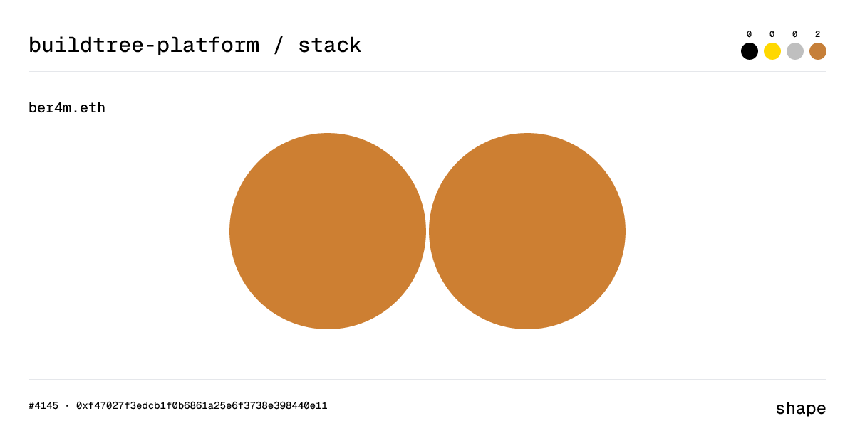ber4m.eth | Stack