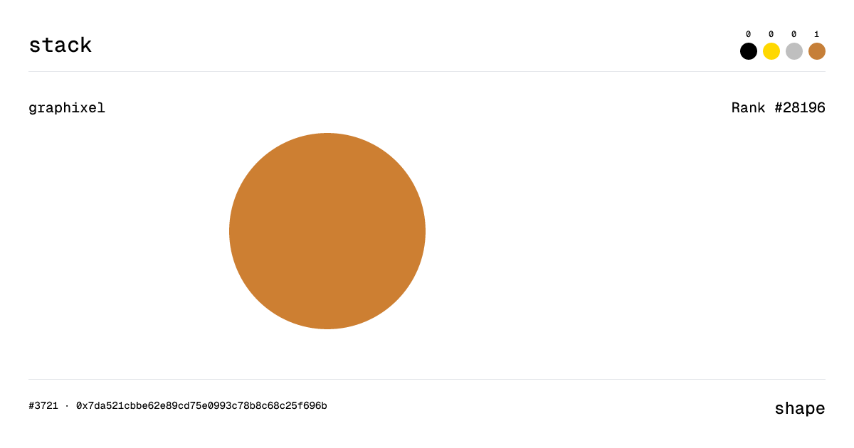 graphixel | Stack