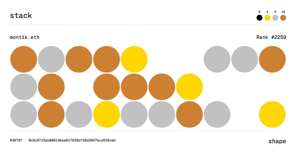 mont1k.eth | Stack