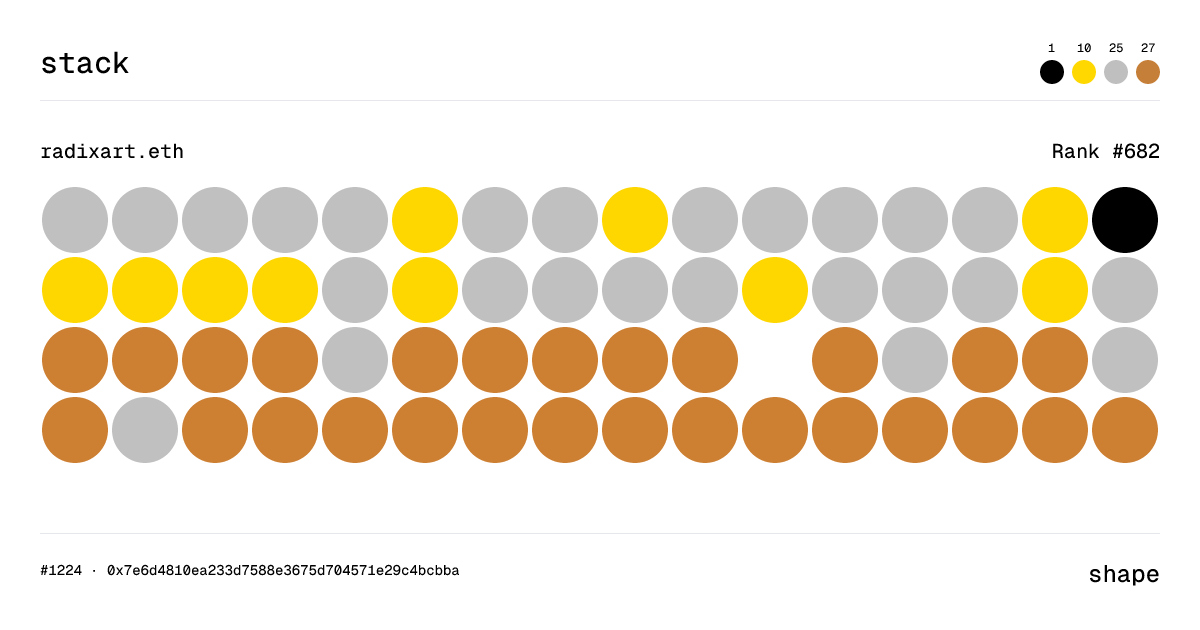 radixart.eth | Stack