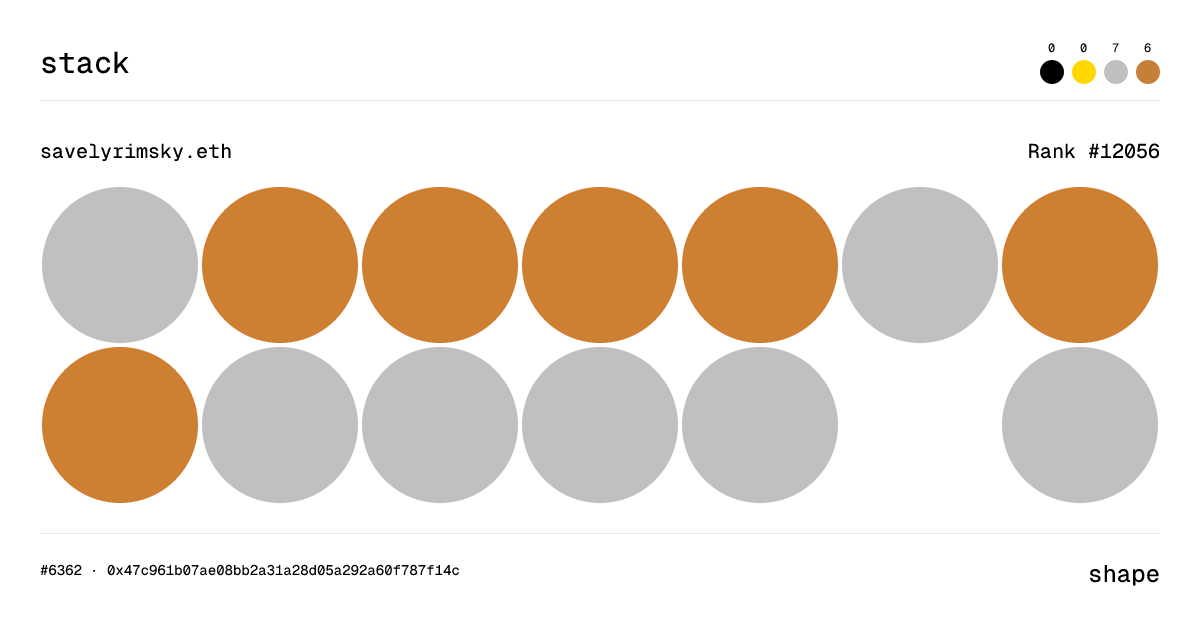 savelyrimsky.eth | Stack
