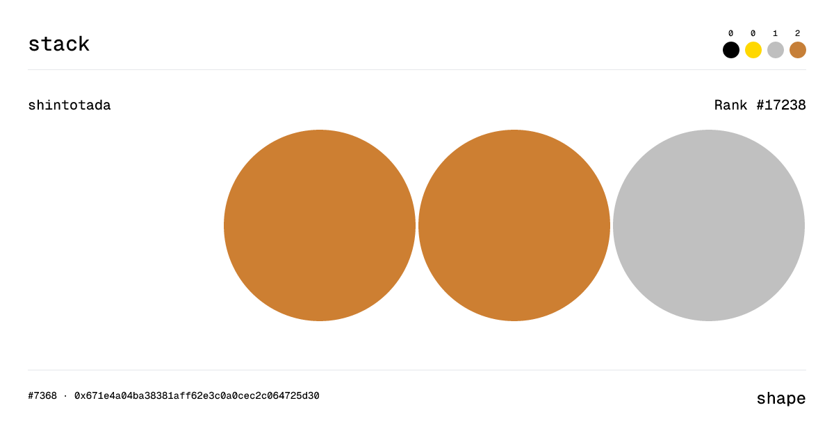 shintotada | Stack
